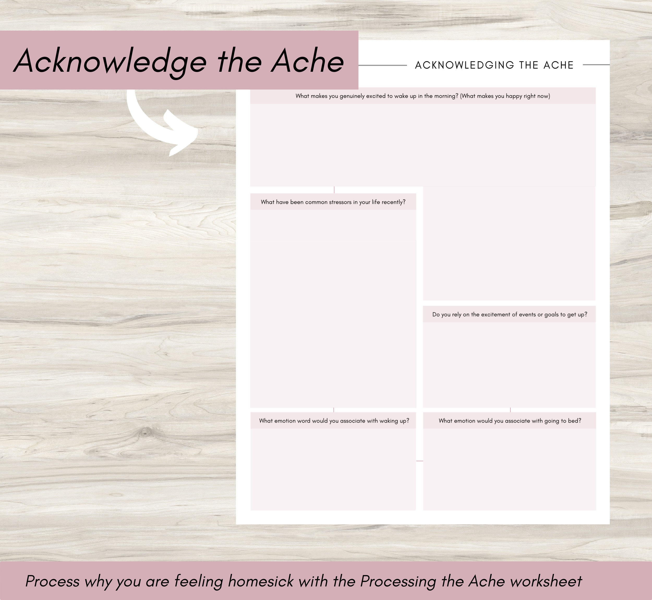 Homesickness Processing Journal Pages Daily self care Mental | Etsy
