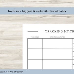 Trigger Tracker, Trigger Processing Digital, Thought Processing, Daily ...