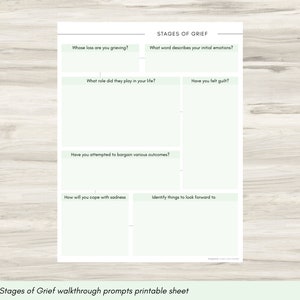 Grief Thought Processing Journal Pages for Daily Self Care, Mental ...