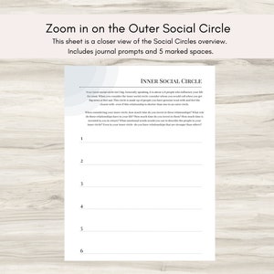 Social Circles Therapy Worksheet: Personal Boundaries PDF (digital ...