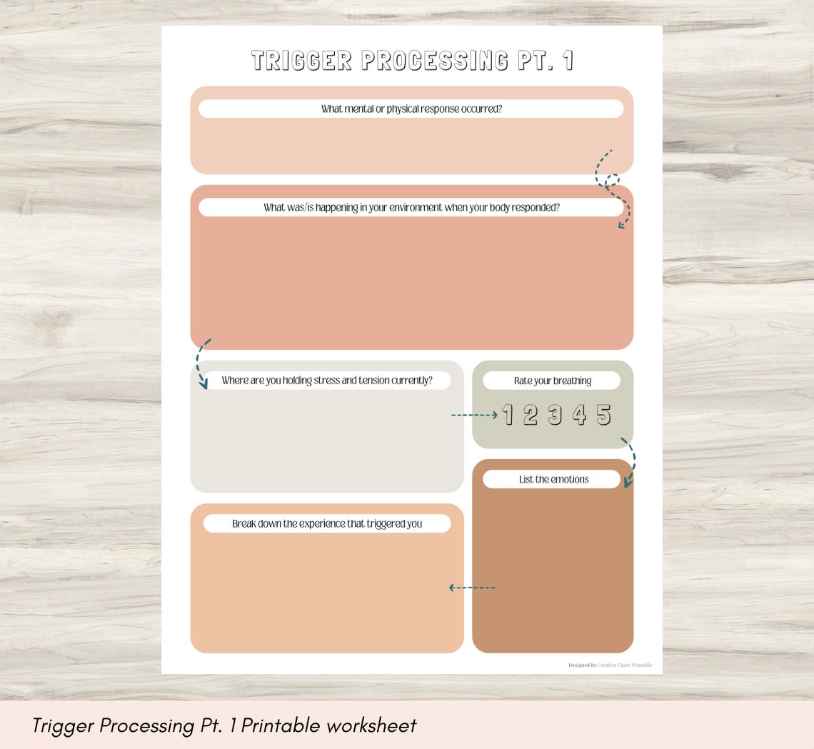 Trigger Processing Journal Thought Processing Journal Daily - Etsy