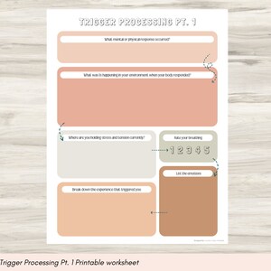 Trigger Processing Journal, Thought Processing Journal, Daily Self-care ...