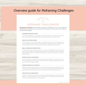 Reframing Challenges Worksheet Bundle: CBT, Limiting Beliefs (PDF) - Etsy