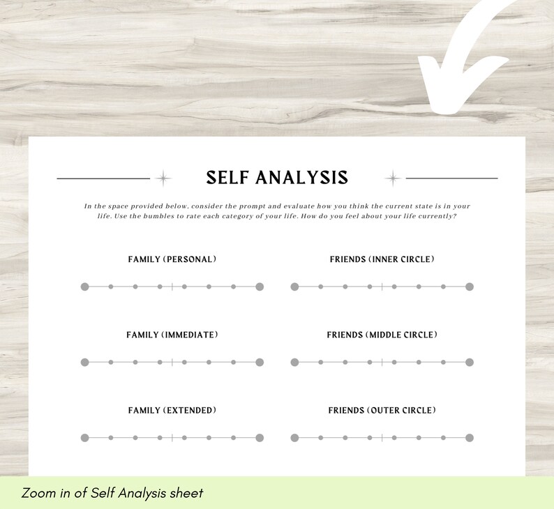 Self Analysis Worksheet: Self Reflection, Mental Health (PDF) - Etsy