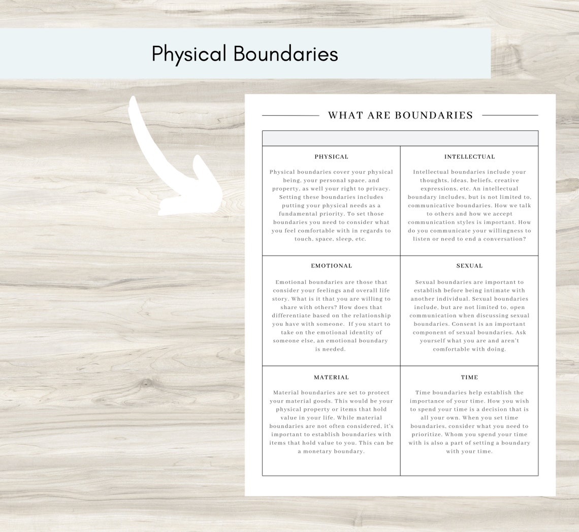 Types of Personal Boundaries Boundaries Worksheet Boundaries | Etsy Canada