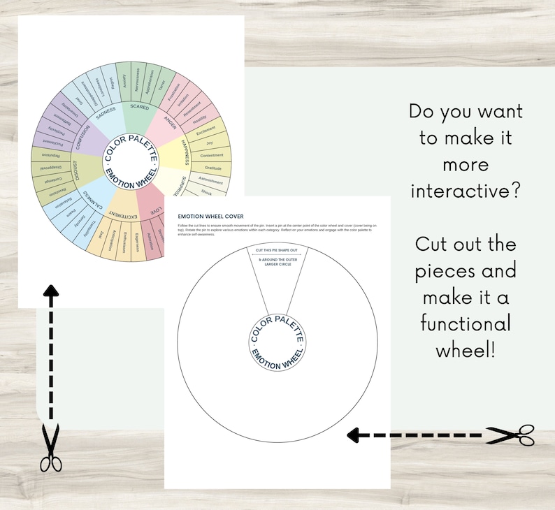 Emotion Wheel: Feelings Analysis Chart (printable PDF) - Etsy
