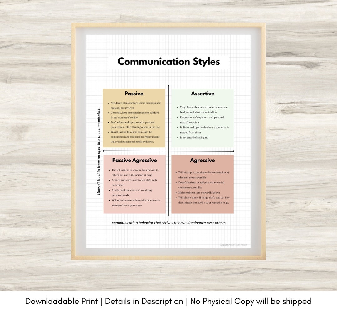 Communication Styles, Mental Health, Anxiety Relief, Therapy Office ...