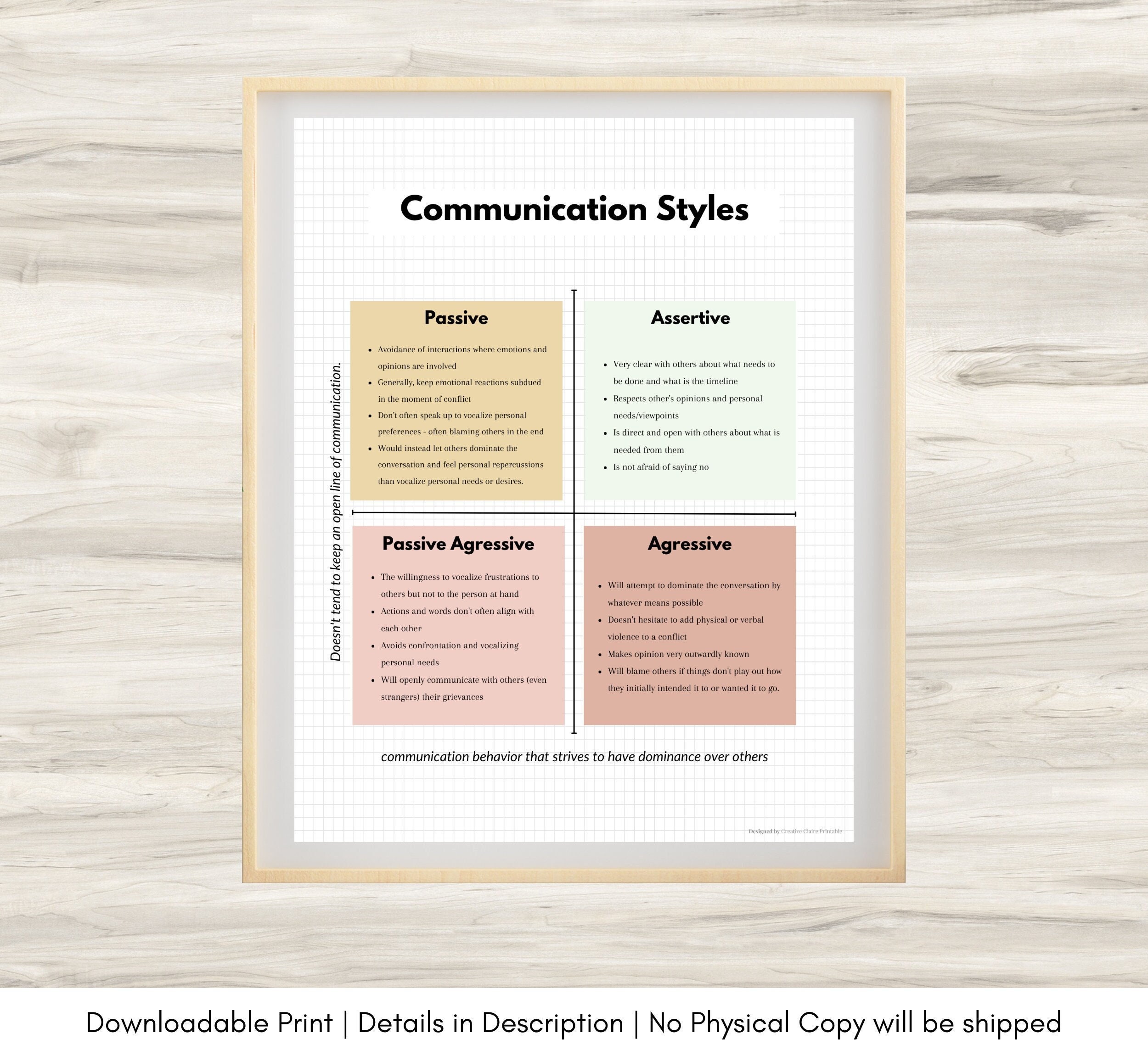 Communication Styles Mental Health Anxiety Relief Therapy - Etsy Communication Styles Mental Health Anxiety Relief Therapy - Etsy