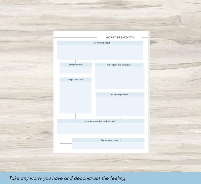 Thought Processing Journal Pages for Daily Self Care Mental - Etsy