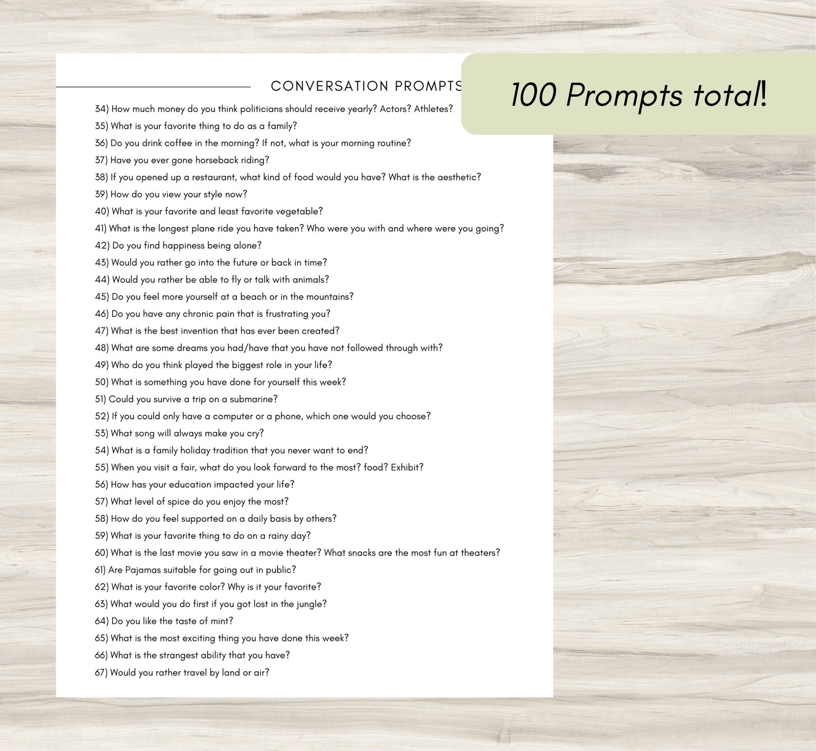 Conversation Journal Prompts Mental Health Journal Self Care - Etsy