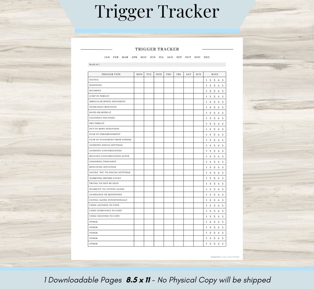 Trigger Tracker Worksheet: Mental Health, Therapy Journal (PDF) - Etsy