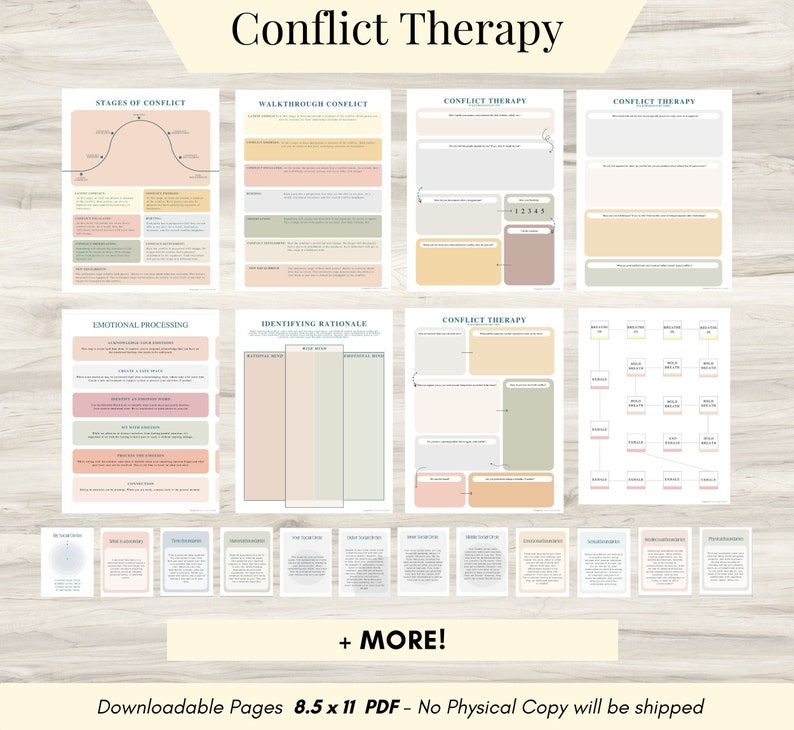 Conflict Therapy, Stages of Conflict, Conflict Resolution, Argument ...