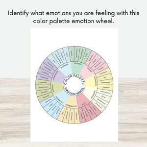 Emotion Wheel: Feelings Analysis Chart (printable PDF) - Etsy
