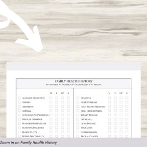 Family & Personal Health History Tracker: Medical Record Form (PDF ...