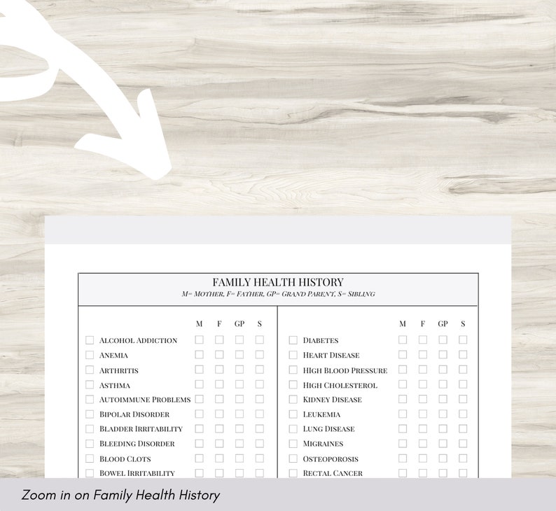 Family & Personal Health History Tracker: Medical Record Form (PDF ...