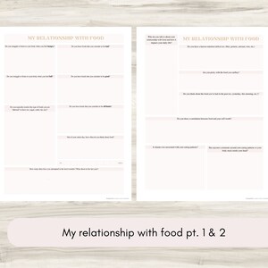 My Relationship With Food, Processing Food, Therapy Tools, Mental ...