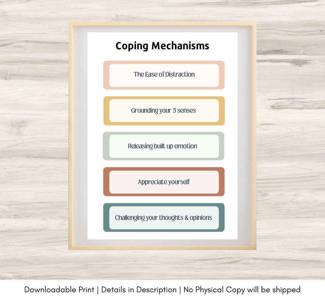 Coping Skills Poster, Coping Mechanisms, Grief Print, Psychology Tools ...
