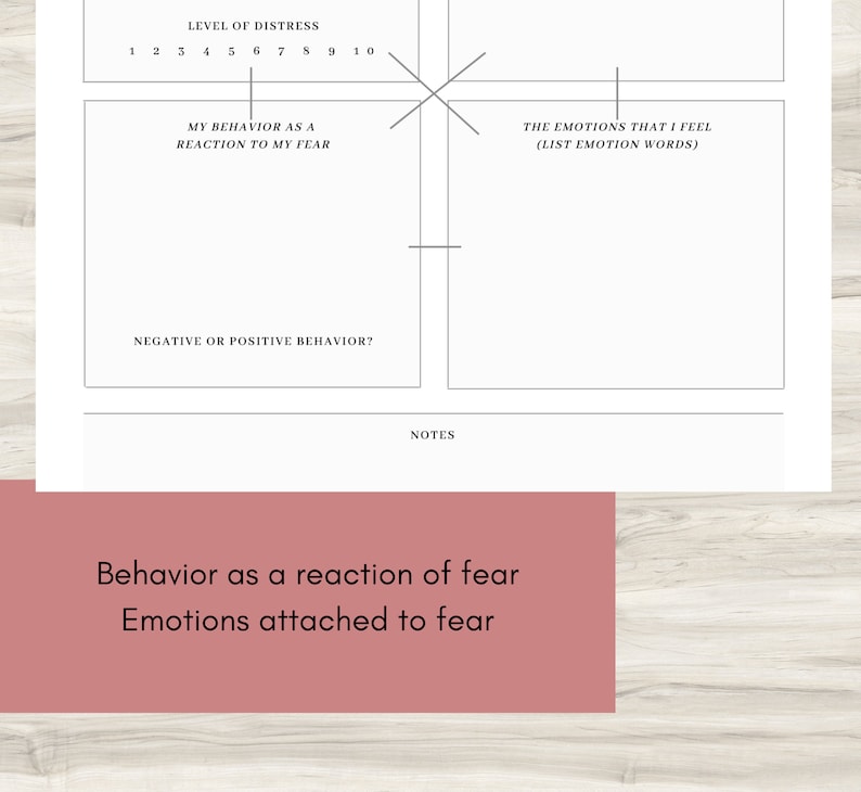 Elements of My Fear Fear Processing Therapy Worksheets for - Etsy