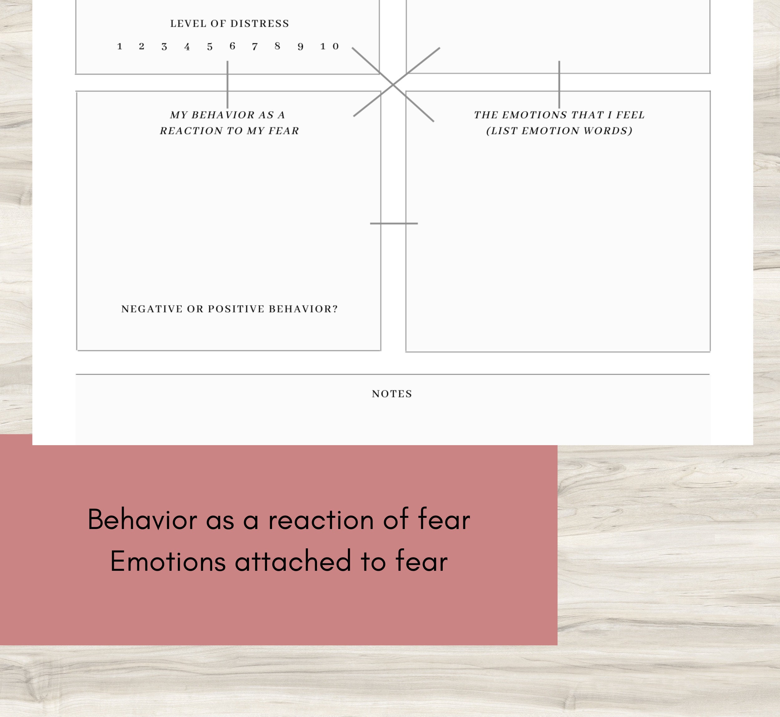 Elements of My Fear Fear Processing Therapy Worksheets for - Etsy