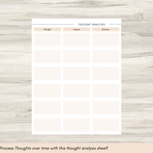Trigger Processing Digital, Thought Processing Journal Pages for Daily ...