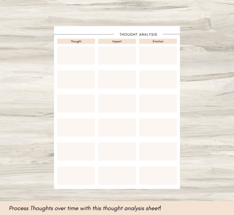 Trigger Processing Digital Thought Processing Journal Pages - Etsy