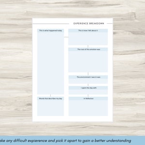 Thought Processing Journal Pages for Daily Self Care, Mental Health ...