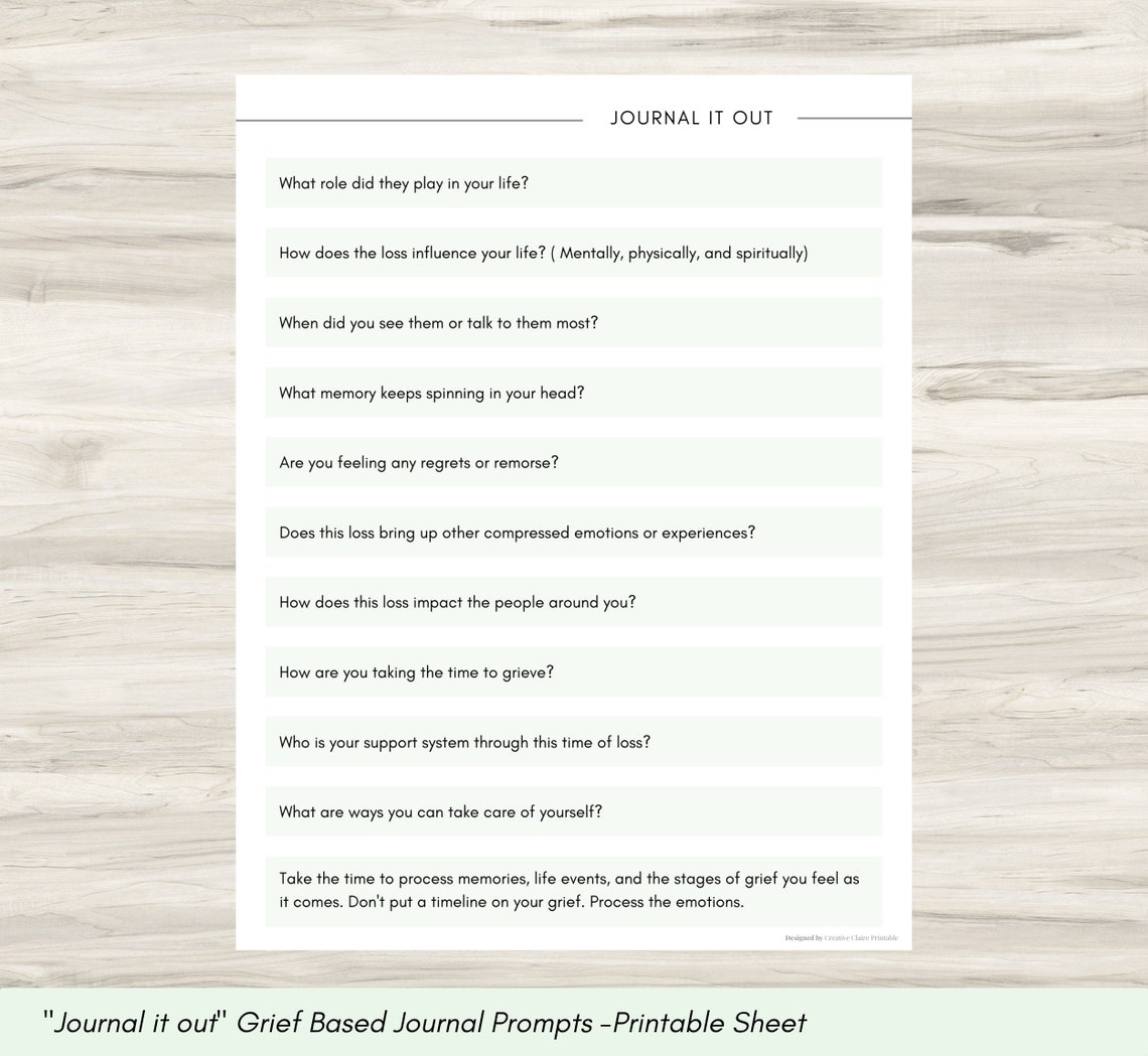 Grief Thought Processing Journal Pages for Daily Self Care - Etsy