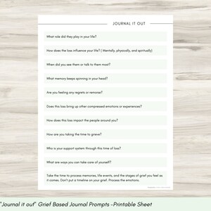 Grief Thought Processing Journal Pages for Daily Self Care, Mental ...