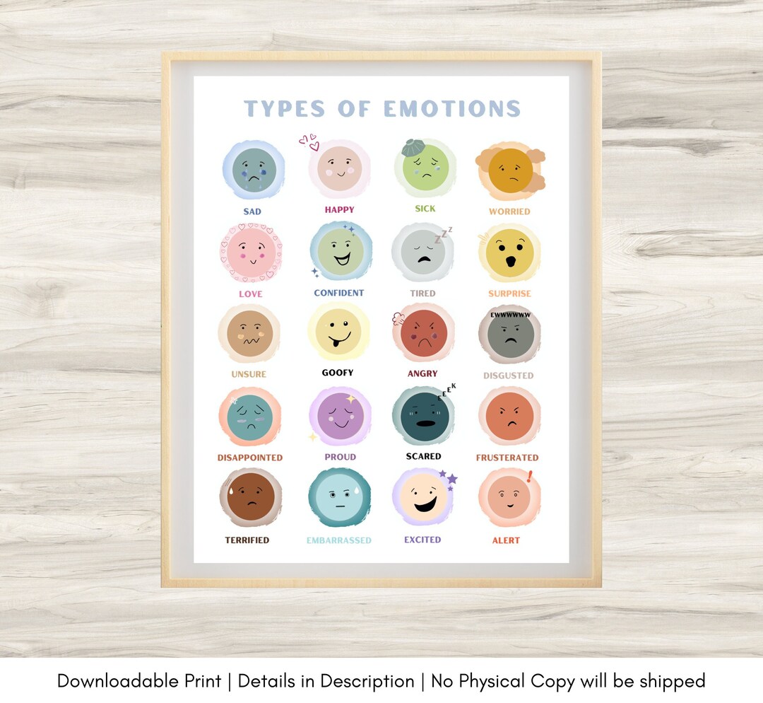 Emotions Chart Poster: Therapy Office Decor (digital Download) - Etsy