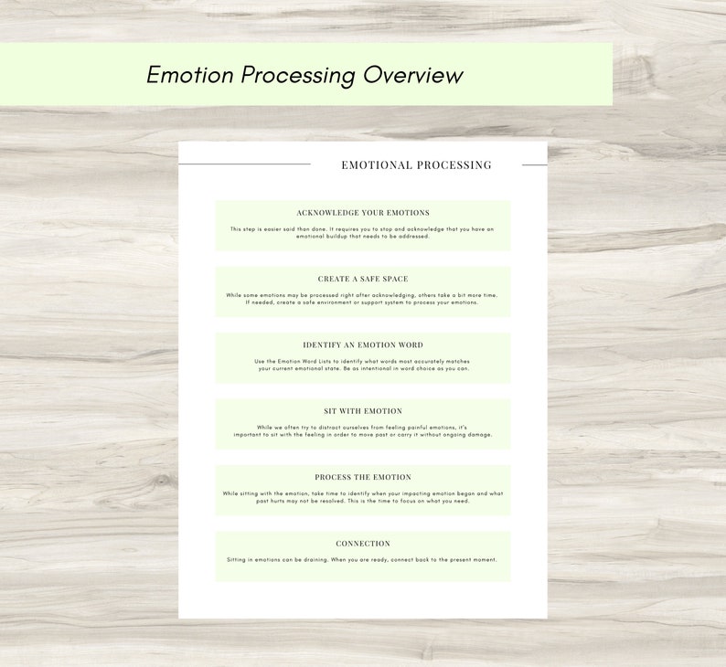 Emotion Processing Emotion List With Breakdown Worksheets - Etsy