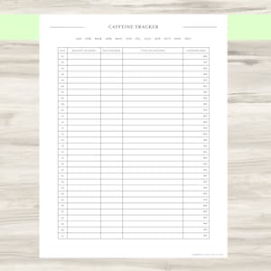 Caffeine Tracker, Hydration Log, Diet Log, Chronic Illness Tool, Health ...