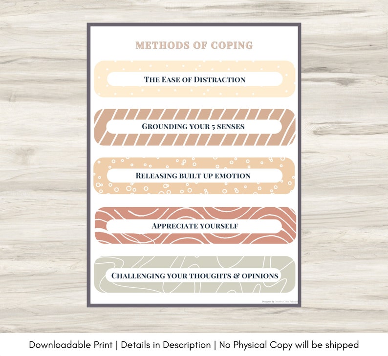 Methods of Coping Coping Skills Self Management Therapy - Etsy