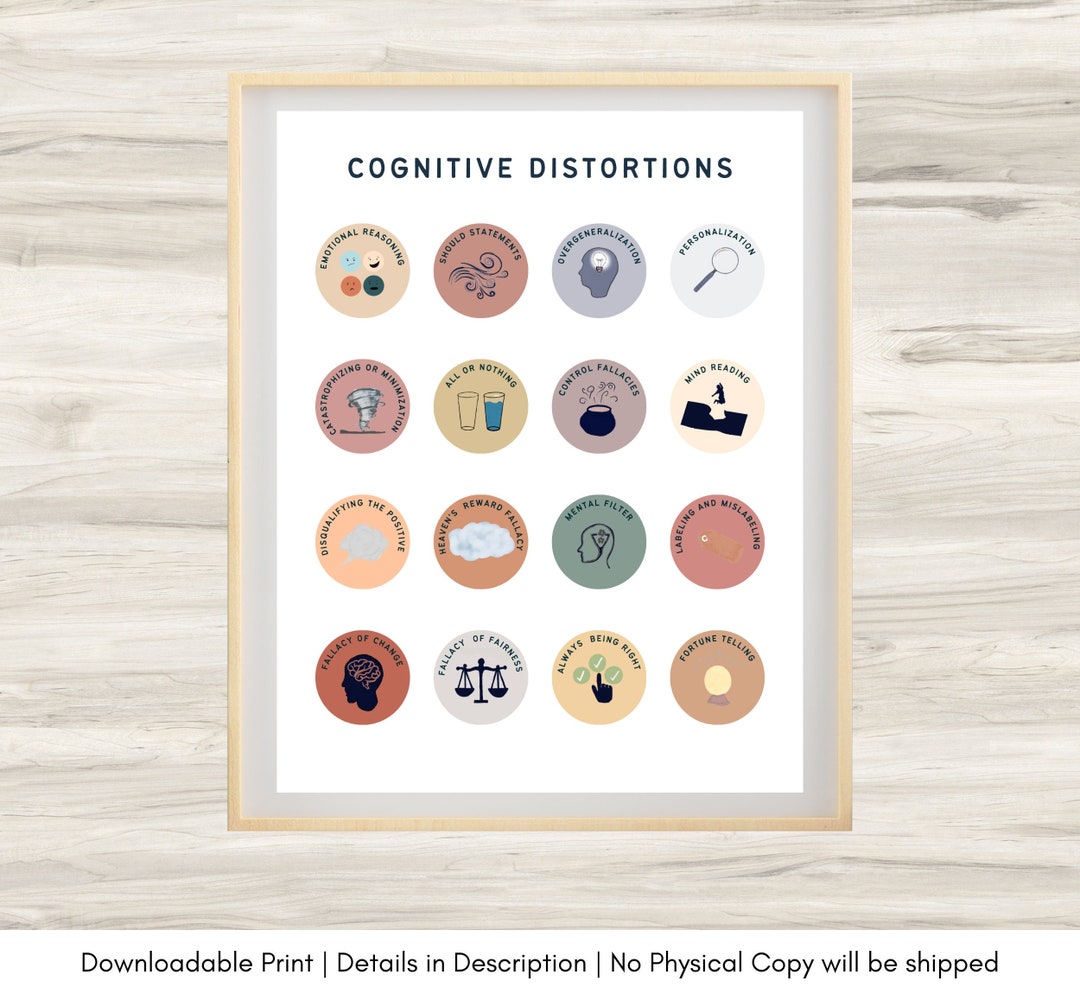 Cognitive Distortions Print: Therapy Office Decor (digital Download) - Etsy