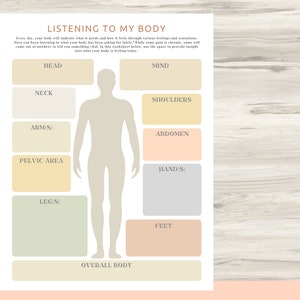 Listening to My Body Worksheet, Therapy Office Decor, Mental Health ...