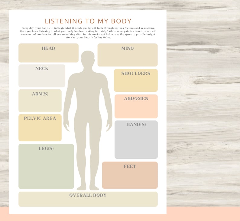 Listening to My Body Worksheet Therapy Office Decor Mental - Etsy