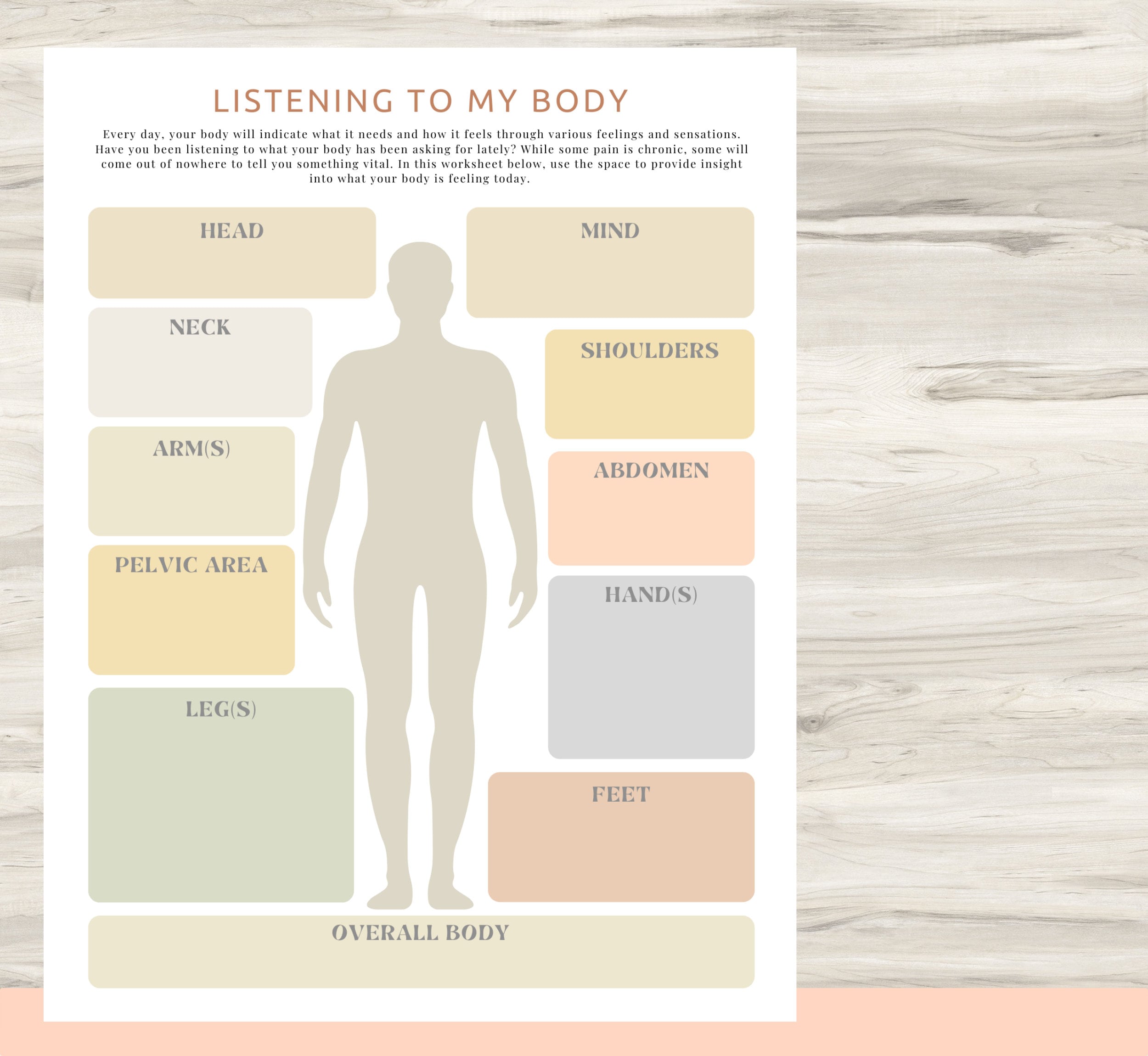 Listening to My Body Worksheet, Therapy Office Decor, Mental Health ...