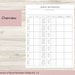 Bowel Movement Tracker, IBS Tracker, Irritable Bowel Syndrome Printable Sheet, Food & Symptoms ...
