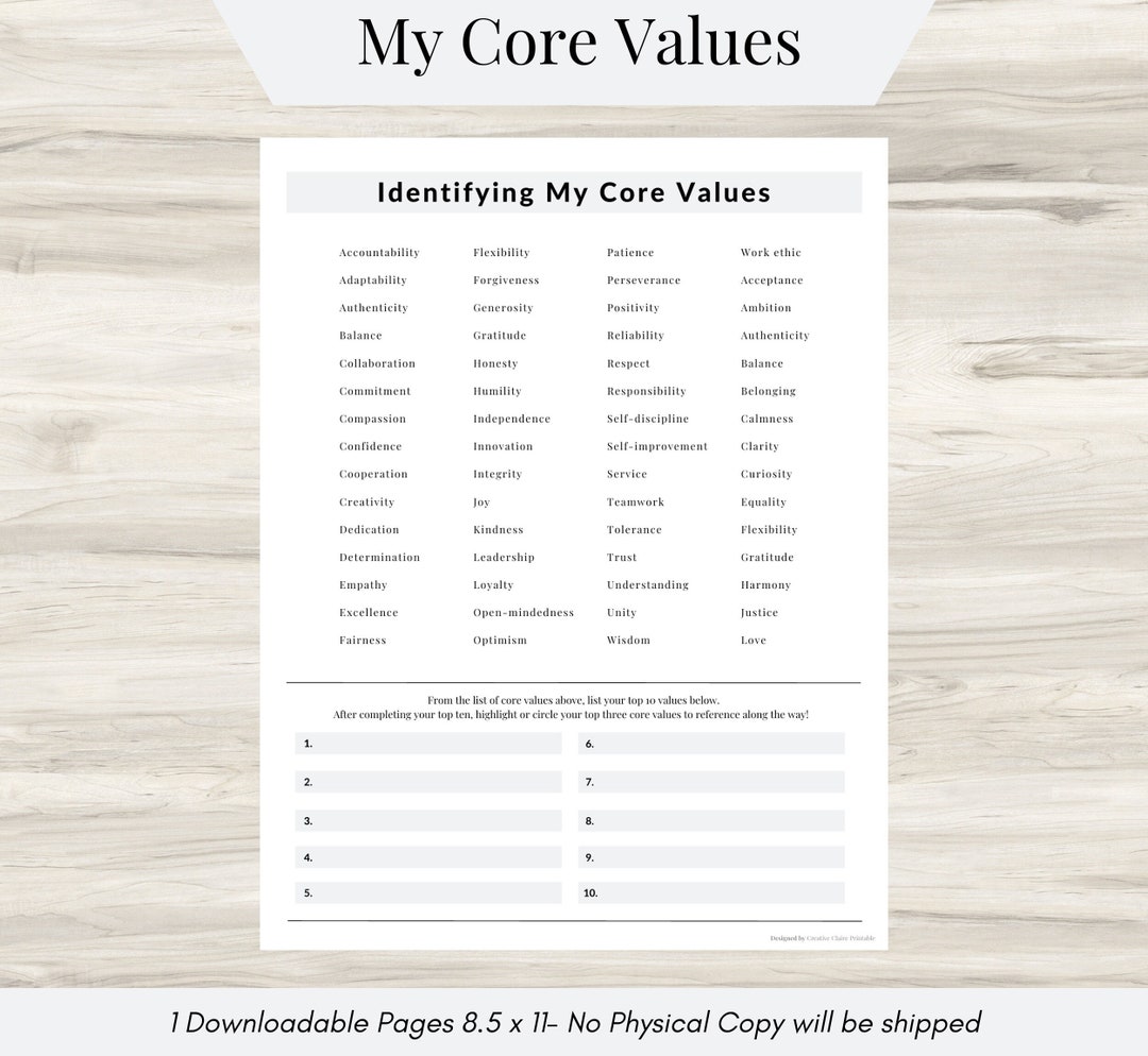 Identifying My Core Values, Limiting Beliefs, Empowering Beliefs, Self ...