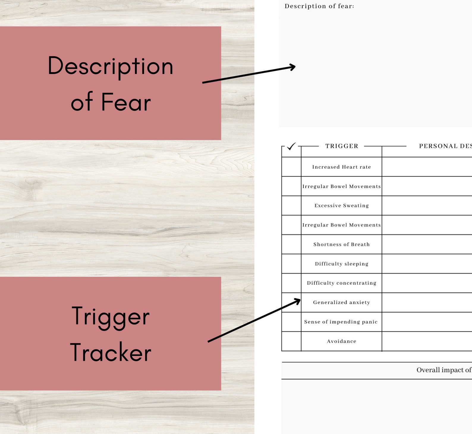 Elements of My Fear Fear Processing Therapy Worksheets for - Etsy