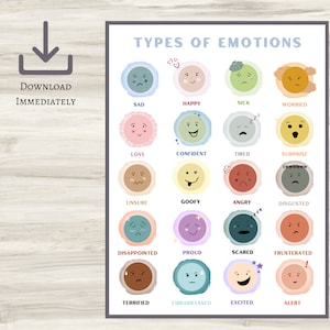 Emotions Poster, Therapy Office Decor, Therapist Office, Emotion Cards ...