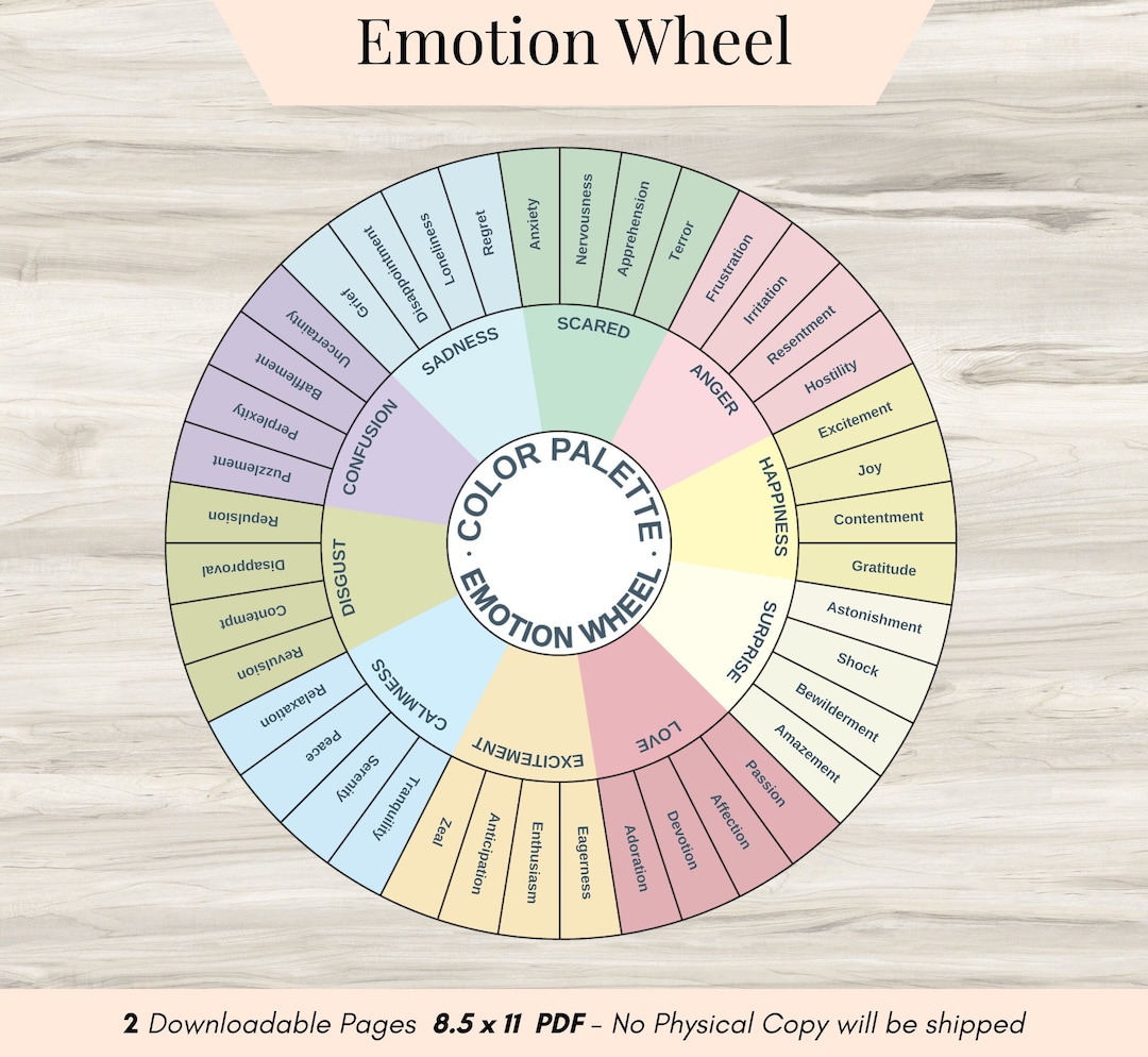Color Palette Emotion Wheel for Emotion Exploration, A Therapy Resource ...