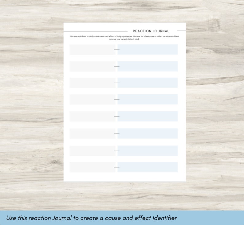 Thought Processing Journal Pages for Daily Self Care Mental - Etsy