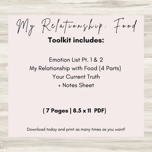 My Relationship With Food, Processing Food, Therapy Tools, Mental ...
