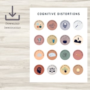 Cognitive Distortions Print: Therapy Office Decor (digital Download) - Etsy