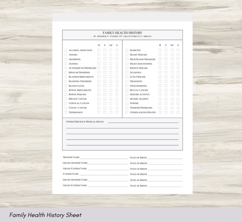 Family & Personal Health History Tracker: Medical Record Form (PDF ...