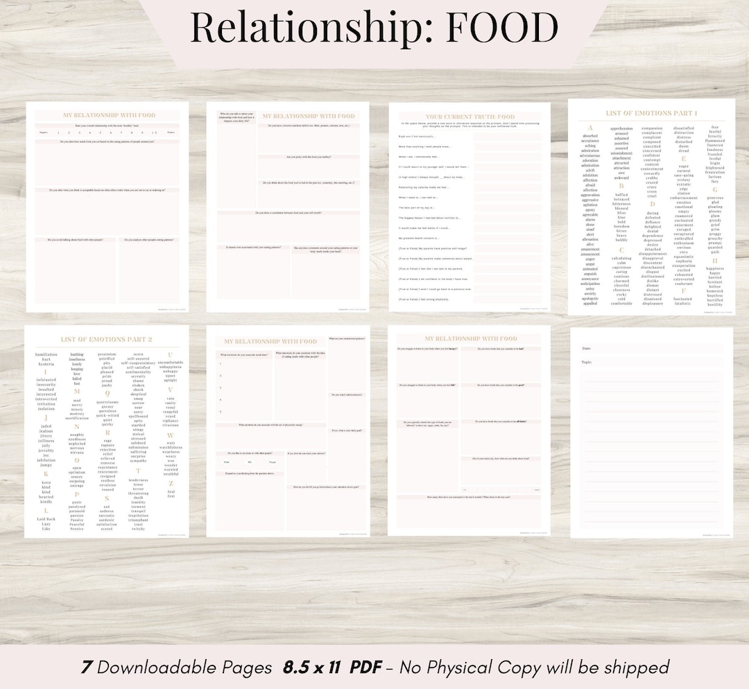 My Relationship With Food, Processing Food, Therapy Tools, Mental ...