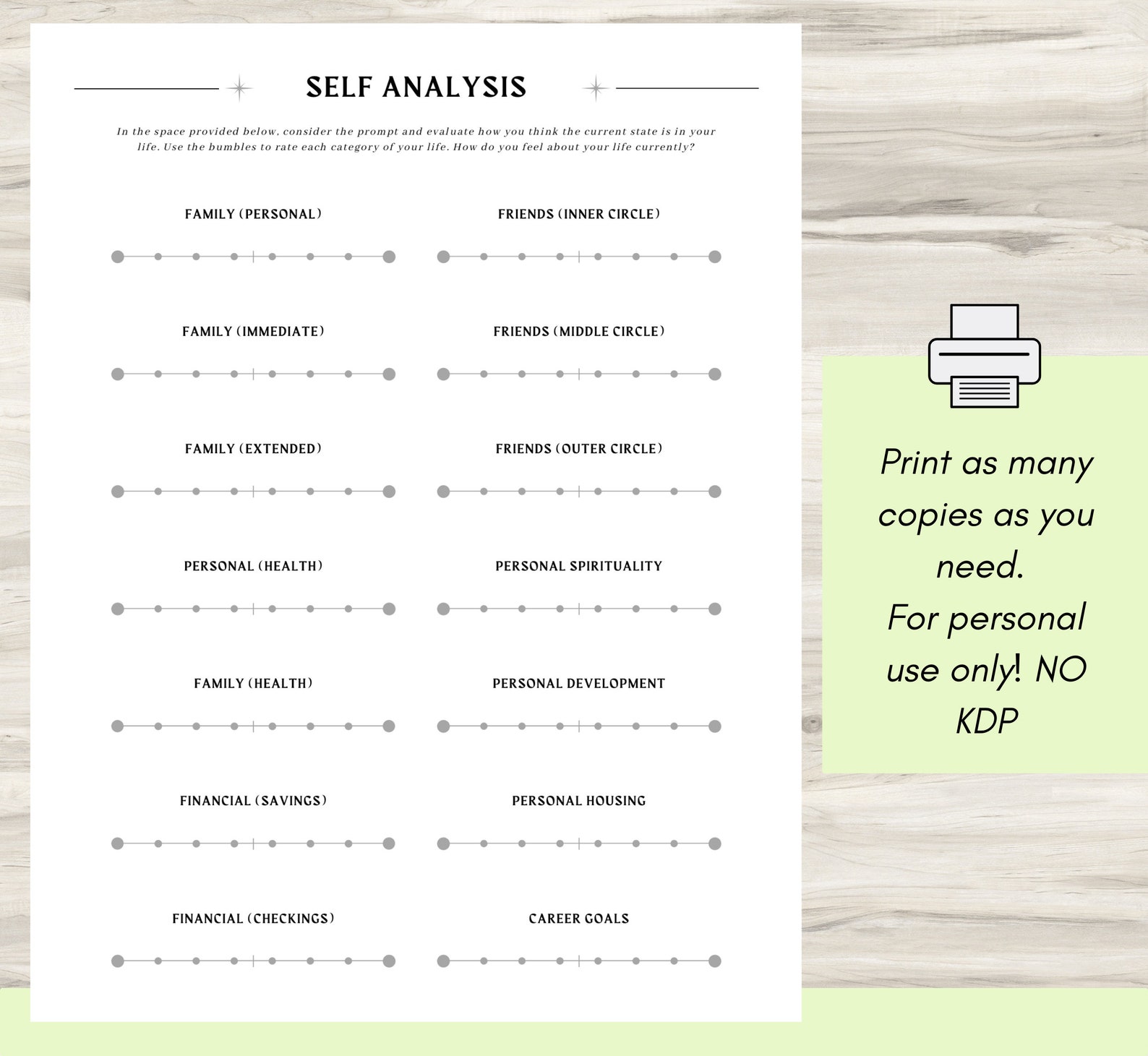 Self Analysis Worksheet: Self Reflection, Mental Health (PDF) - Etsy