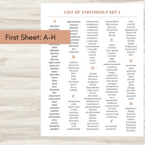 Emotion List, Mental Health, Emotional Heath, Therapy Tool, Therapist ...