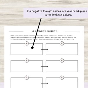 Negative to Positive Mental Health Therapy Sheet, Thought Challenging ...