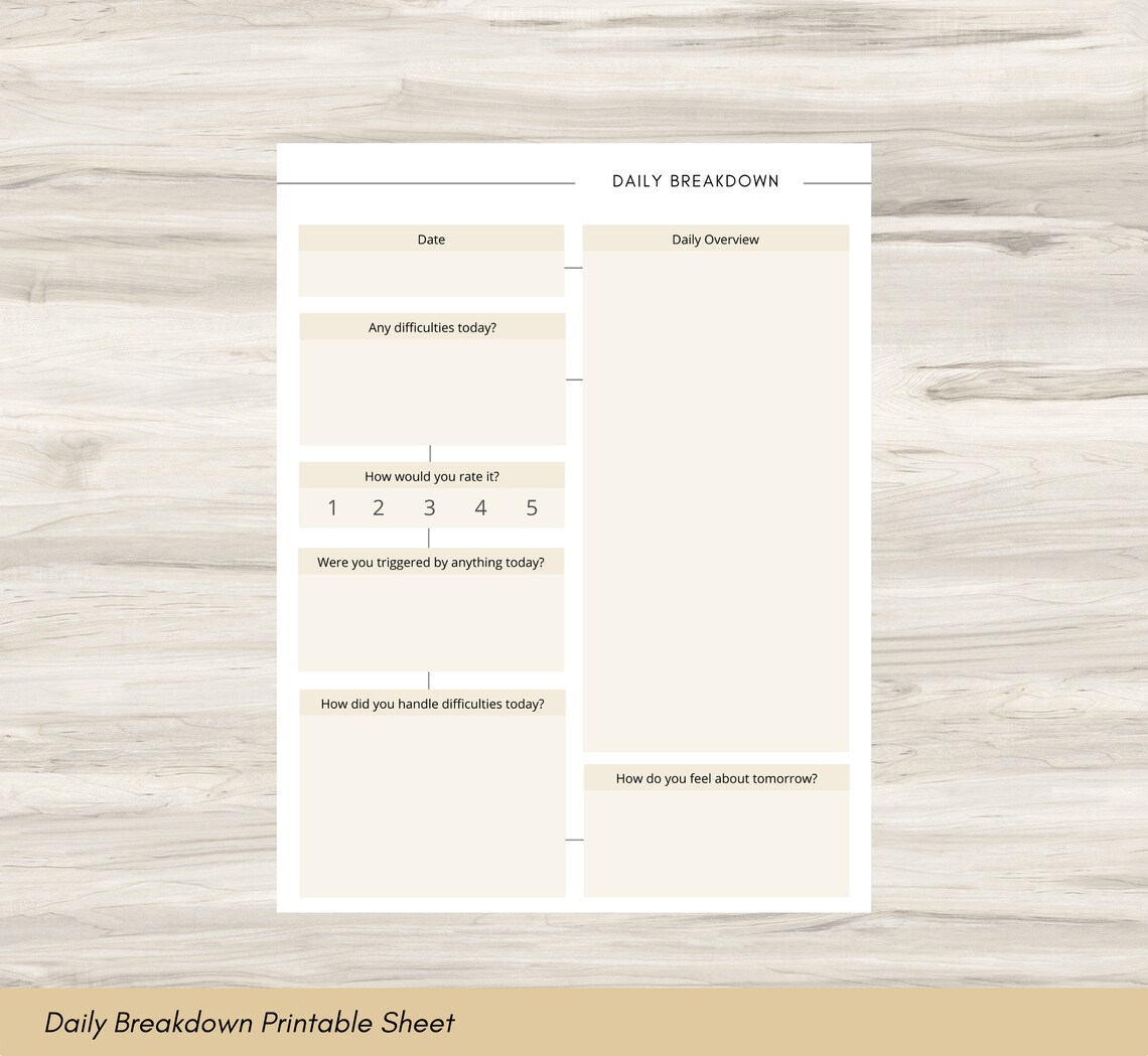 Daily Thought Processing Journal Pages for Daily Self Care - Etsy